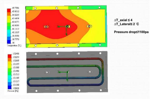 Liquid Cold Plate | Water Cooling Plate - Winshare Thermal