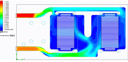 Custom Liquid Cooling & Water Cooling System